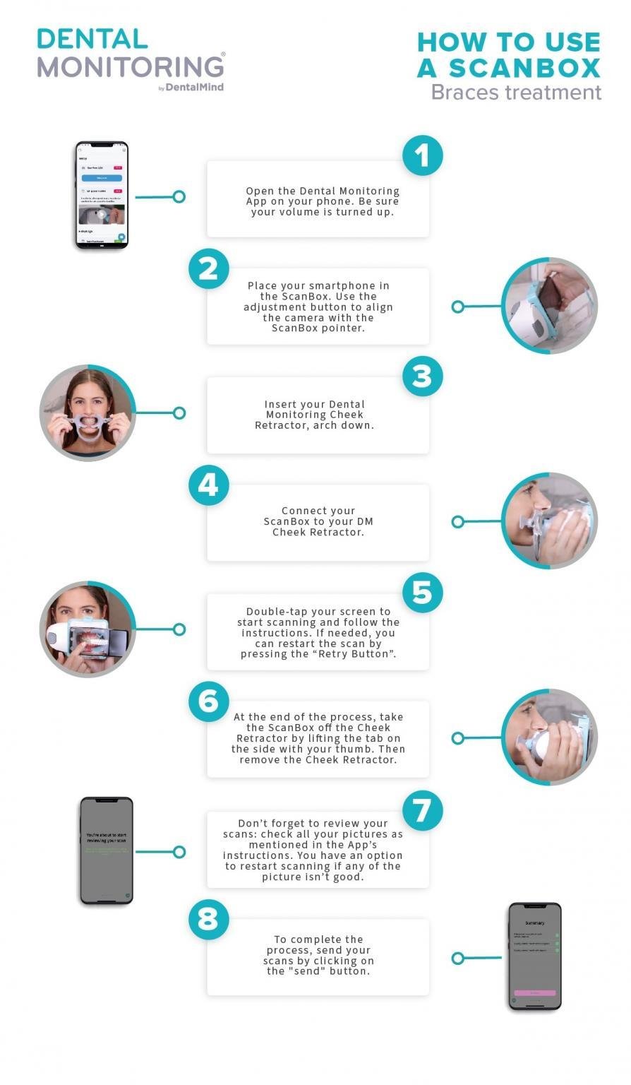 How-to-use-a-ScanBox-Braces-treatment-Dental-Monitoring-brochure | The ...